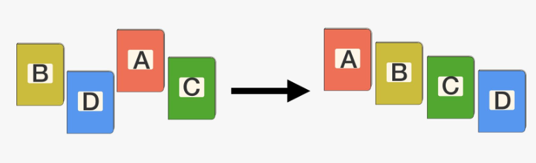 Algo Visualizer Algo Visualizer